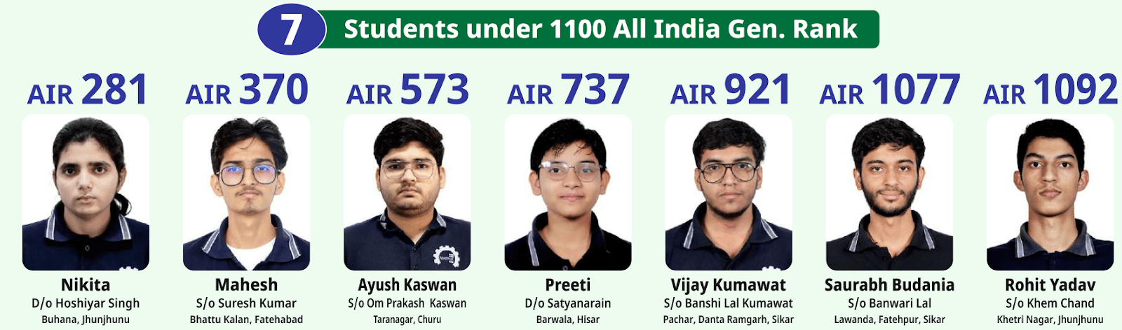 NEET 2025 Toppers List: AIR Rank, Highest Marks, Matrix Toppers